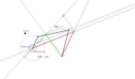 synthesis of two angular position follower with quick return geogebra