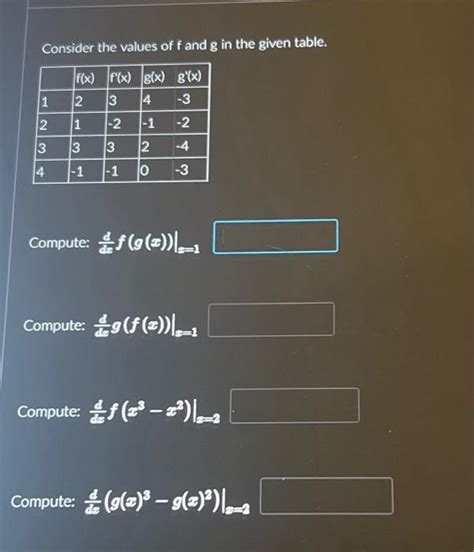 solved consider the values of f and g in the given table