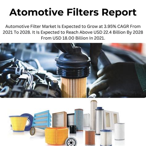 Kunal Kale On Linkedin Automotiveinnovation Automotive Automotivetechnology Automotiveindustry