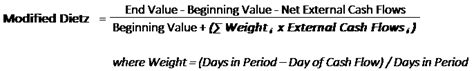 Modified Dietz Method Formula Modified Dietz Method Mdm Kgzo