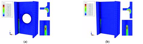 Temperature Distribution And Weld Pool Near The Welding Heat Source Download Scientific Diagram