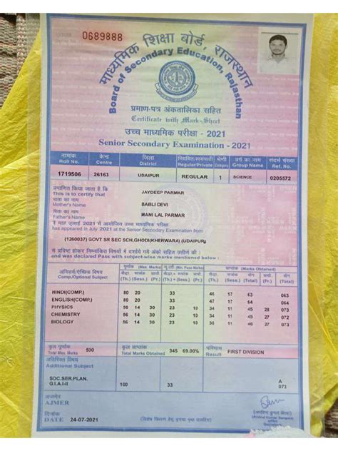Jaydeep 12th 02 Pdf