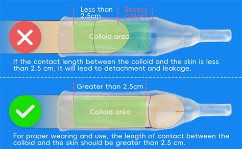 20 Silicone Condom Catheters Self Sealing Set Gel