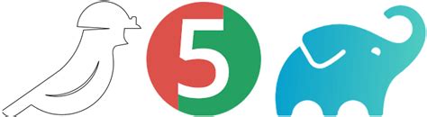 Pit Junit 5 And Gradle With Just One Extra Line Of Configuration