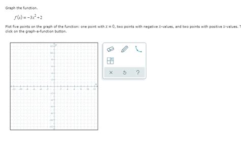 Solved 1 2 3 4 5 6 7 Graph The Line Whose Y Intercept Is 2