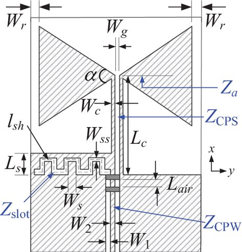 Figure 2 From Coplanar Waveguide To Rectangular Waveguide Transition