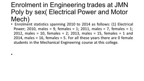 To Do With Stem Author Unkemetsi Sebata Co Authors Patrick Senderayi