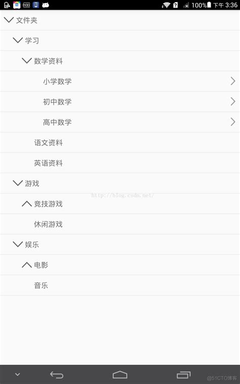Android 树状结构 App树形结构gjnet的技术博客51cto博客 Android 树状结构 App树形结构gjnet的技术博客51cto博客