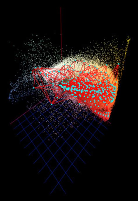 First Test Twilight Snow In Owatonna MN With Some Tail Lights