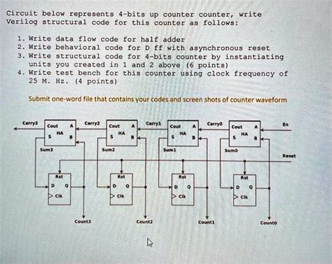 solved please answer these questions using verilog code circuit below