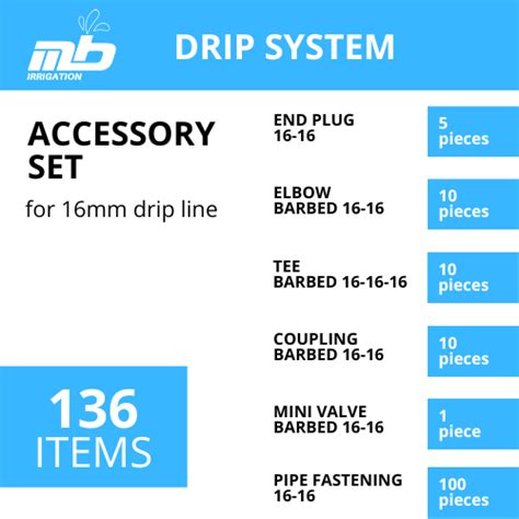 Drip Irrigation Tubing Size Chart Kalolary 100pcs Drip Irrigation