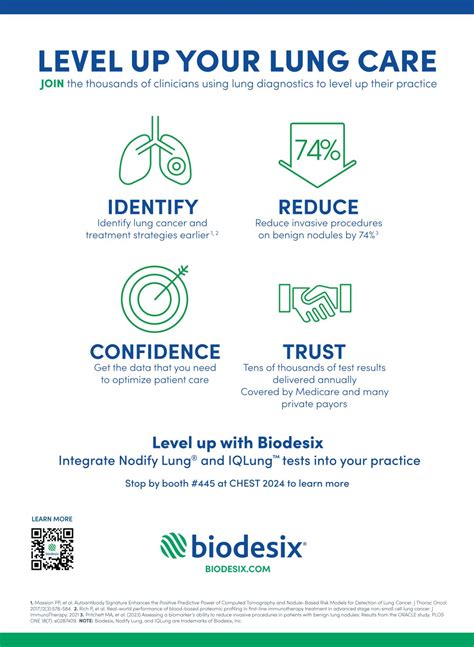 Biodesix Inc On Linkedin Chest2024 Biodesix Diagnostics Biodesix Inc On Linkedin Chest2024 Biodesix Diagnostics