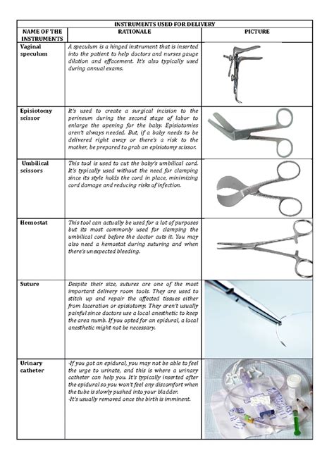 Module 4 Peri Care Lesson 3 Perineal Care Male And Female