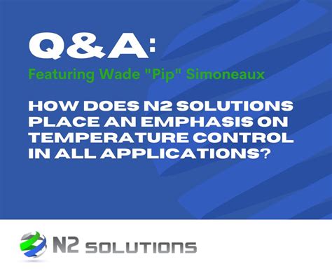 N2 Solutions On Linkedin N2solutions Nitrogen Nitrogensolutions