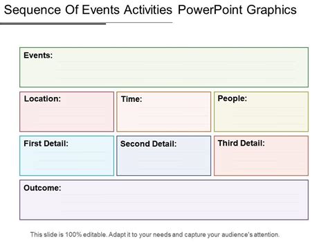 Sequence Of Events Activities Powerpoint Graphics PowerPoint Presentation Pictures PPT Slide