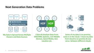 Running Enterprise Workloads With An Open Source Hybrid Cloud Data Architecture PDF Cloud