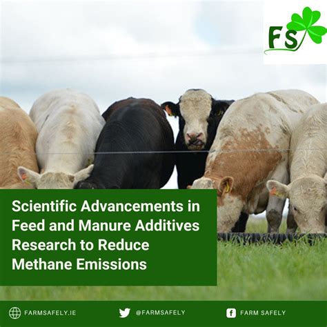 Farm Safely On Linkedin Methane Emissions Farming Ireland
