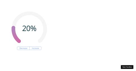 Gauge Chart Js Examples Codesandbox