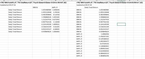 what does the ch fd parameter mean when using ek get data — lseg