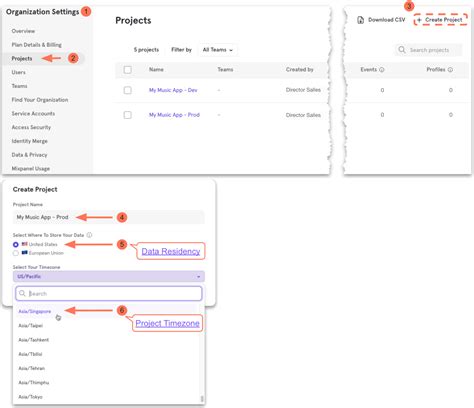 Overview Mixpanel Docs