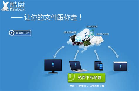 个人云存储领域竞争激烈，阿里巴巴收购酷盘 Segmentfault 行业快讯 Segmentfault 思否