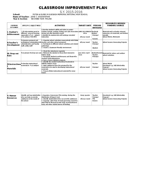 Classroom Improvement Plan Pdf