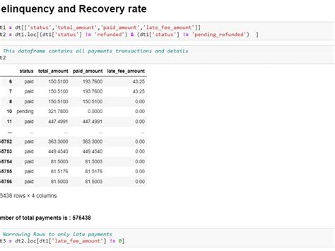 A reliable data analysis, using Python or R | Upwork