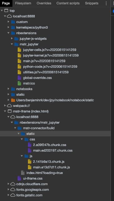 Jupyter Notebook Custom Nbextensions Files Not Exposed On Jupyterhub