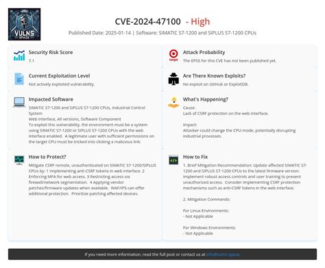 Cve Cybersecurity Infosec Vulnerability Technews Ai Automation Vulnsspace