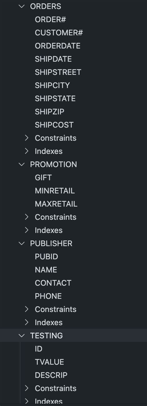Solved Use SQL Developer To Execute The Query Below This Chegg Com