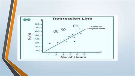 Wholeness Of Data Analytics In Cyber Securityppt