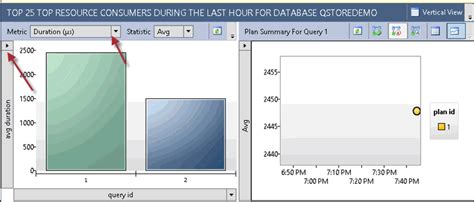 SQL Server 2016 查询存储Query Store示例 阿里云开发者社区