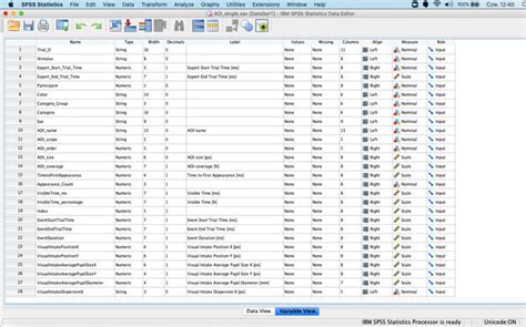 Data In Spss Part 2 Download Scientific Diagram