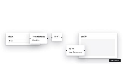 Workflow Setup Test Forked Codesandbox Workflow Setup Test Forked Codesandbox