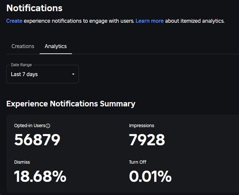 Experience Notification Analytics As Charts Website Features Developer Forum Roblox