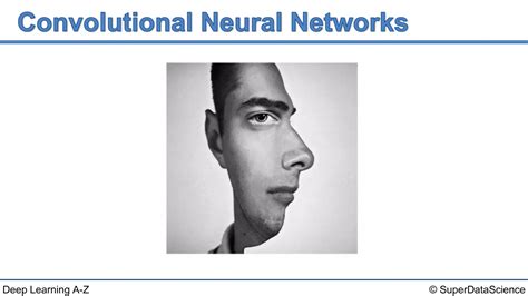 Deep Learning A Z Convolutional Neural Networks CNN What Are Convolutional Neural Networks