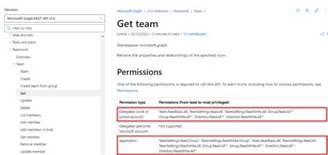 Install Microsoft Graph Powershell Command Templates Sample Printables