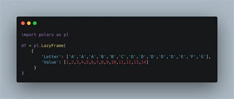 How To Calculate Percent Of Total In Polars