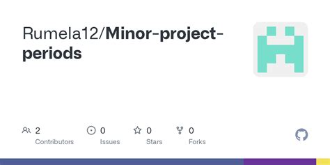 Github Rumela12minor Project Periods