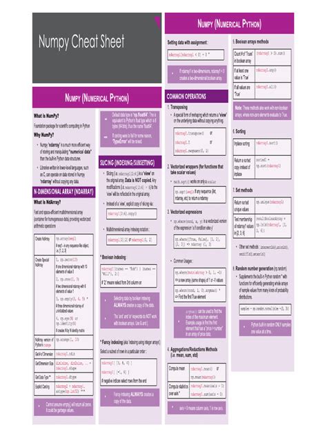 Numpy Pandas Cheat Sheet Pdf