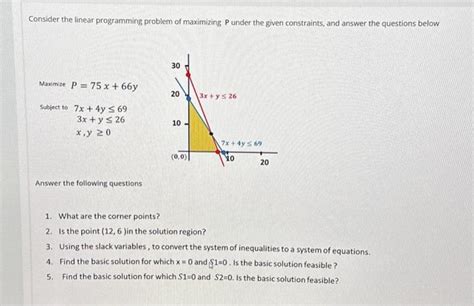 solved consider the linear programming problem of maximizing