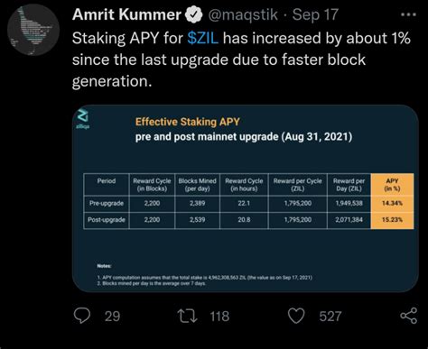 Increase In Cpu Usage When Moving The Mouse Rpcgamingtechsupport