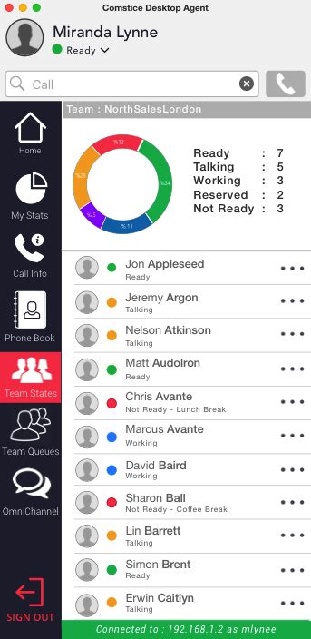Cisco Finesse Softphone Comstice
