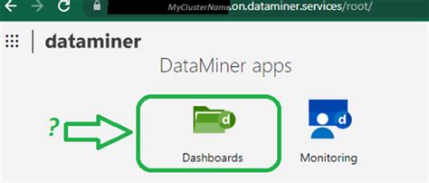 Dashboards Icon In The Landing Home Page Of Dataminerservices Dataminer Dojo