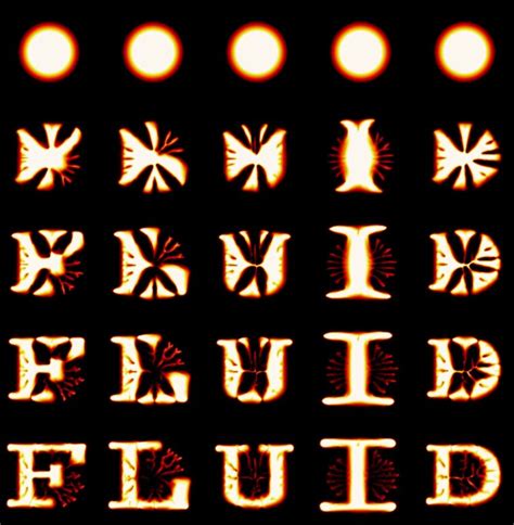 Honey I Shrunk The Domain Frequency Aware Force Field Reduction For