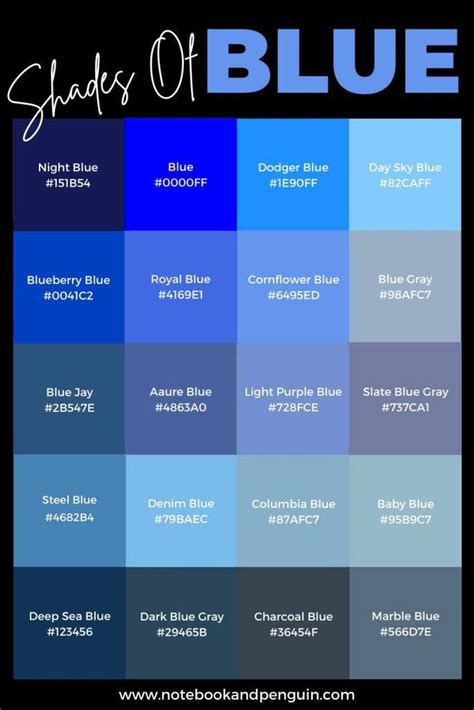 Shades Of Blue Color Chart With Names