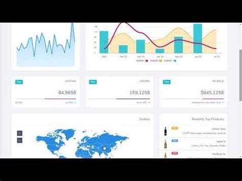Hyper Bootstrap Dashboard Admin Templates With RTL Theme Dashboard Template Templates Admin