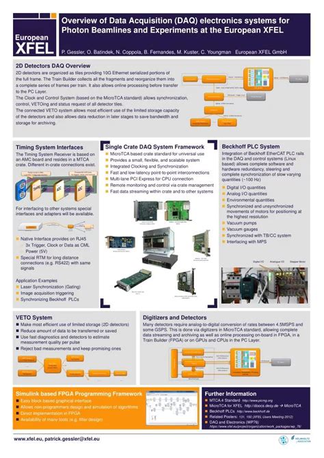 Ppt 2d Detectors Daq Overview Powerpoint Presentation Free Download Id 4324005