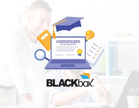Blackbox Certified Program A Smart Career Move For It Aspirants And