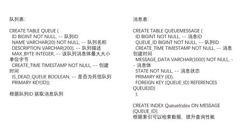 架构实战模块八作业 Infoq 写作平台